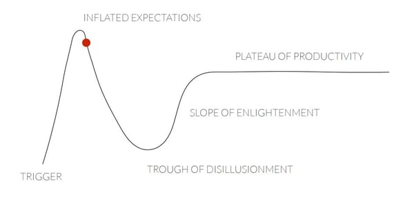 Agile 2015: DevOps and Craftsmanship - CC Pace