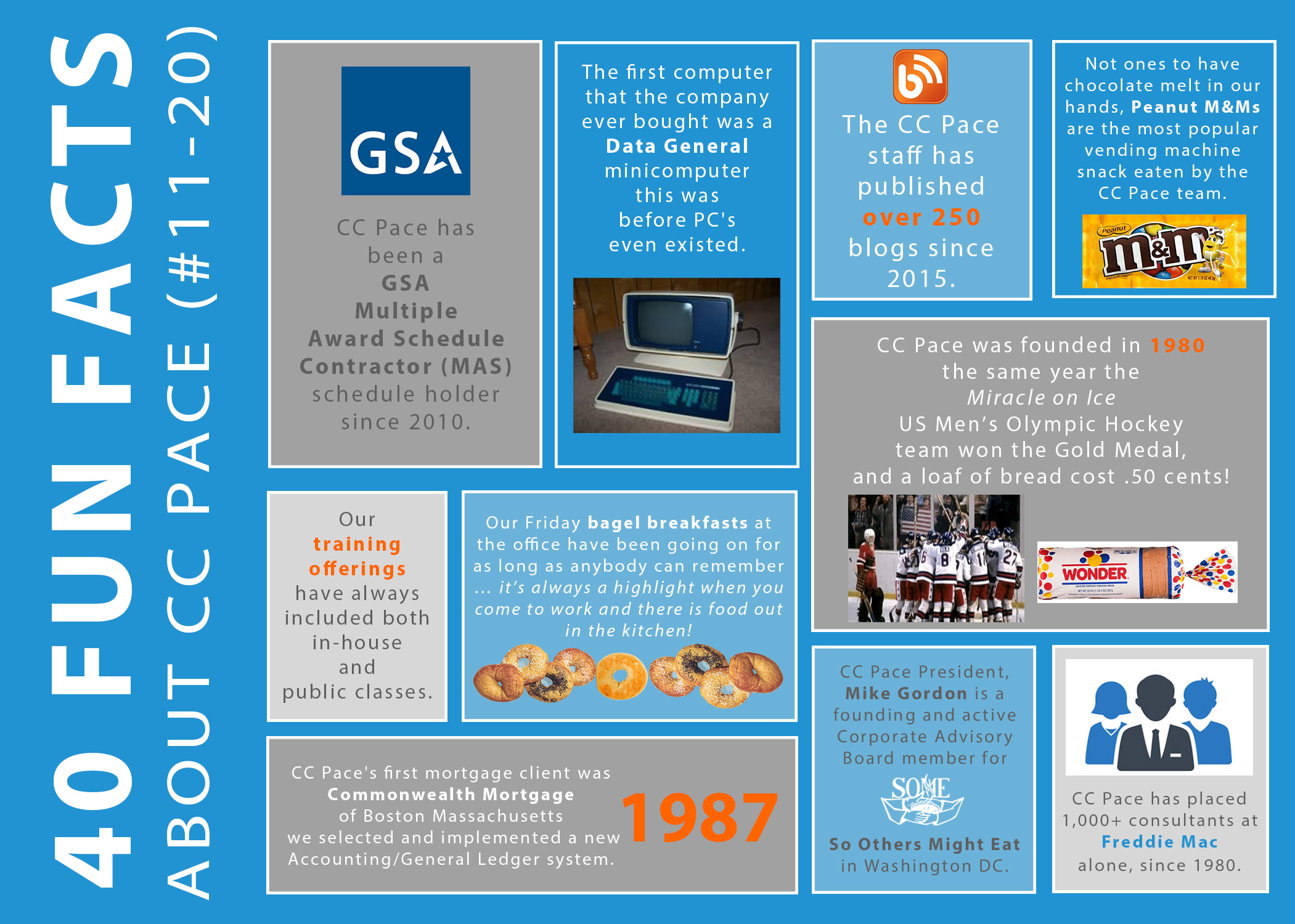 40 Fun Facts about CC Pace! - CC Pace