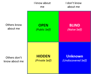 Open that Window (Part 1) - CC Pace
